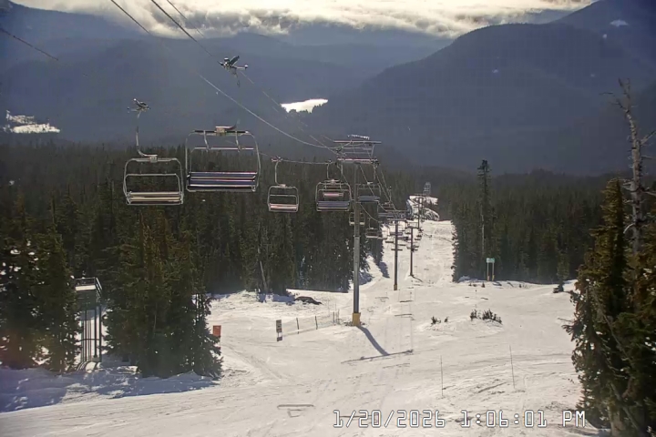 CONDITIONS | Timberline Lodge